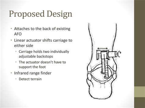 Ppt Multi S Urface Sensing Ankle Foot Orthotic For Foot Drop