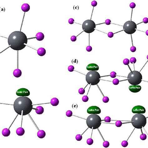Optimized Electronic Structure And Coordination Pattern Of Pb²