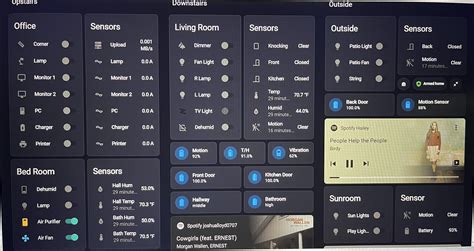 Drag N Drop Pc Dashboard Test Rhomeassistant