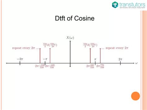Determination Of Dtft Computer Science Ppt