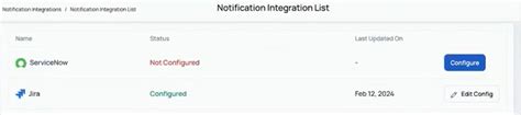 Notifications Integrations Acceldata Data Observability Cloud