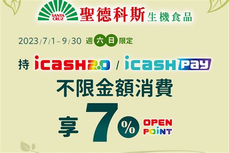 聖德科斯icash Pay 週六日享7回饋 Beanfun