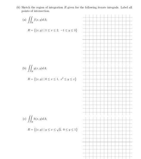 Solved 6 Sketch The Region Of Integration R Given For The Chegg Com