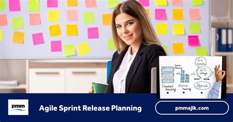 Overview Agile Release Planning PM Majik