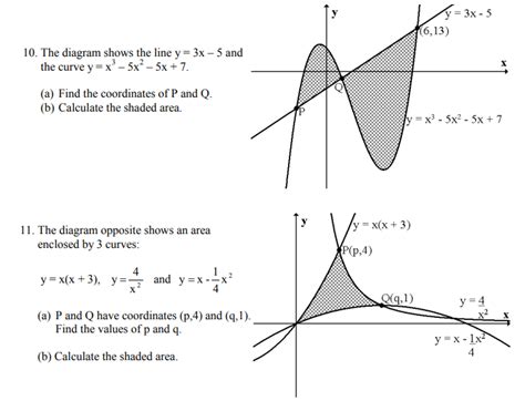 Solved Y 3x 5 6 13 10 The Diagram Shows The Line Y 3x Chegg