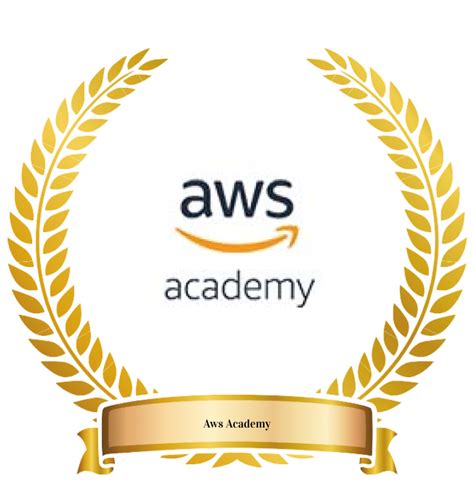 Aws Academy Sppu Edutech