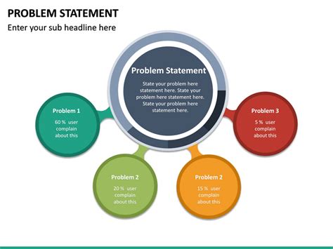 Problem Statement Powerpoint Template Bank2home