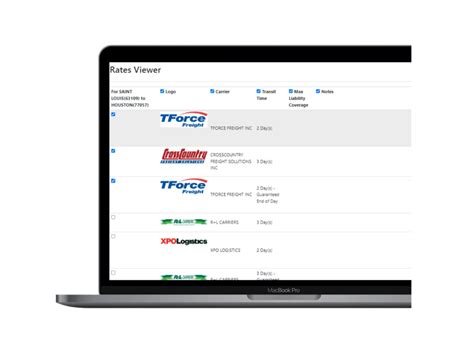 Tai Tms Your Secret Weapon For Ltl Success Tai Software