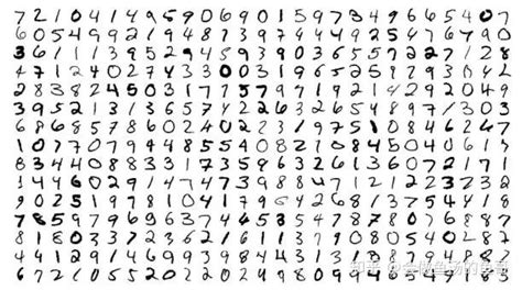 详解与实战tensorflow Mnist手写体数字识别（softmax And Cnn） 知乎