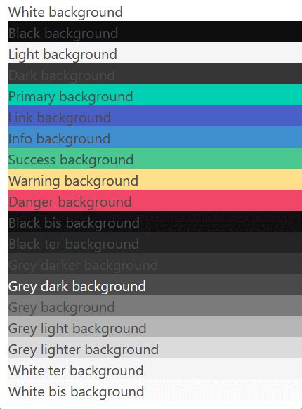Bulma Css Framework Introduction Overview And Helpers