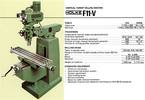 Holke F6 V F7 V F8 V F10 V F11 V Super F12 V F13 F13 V