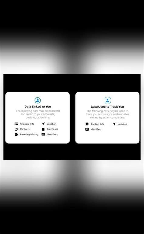 Apple Will Require Apps To Add Privacy Nutrition Labels From Dec 8 Technology News Inshorts