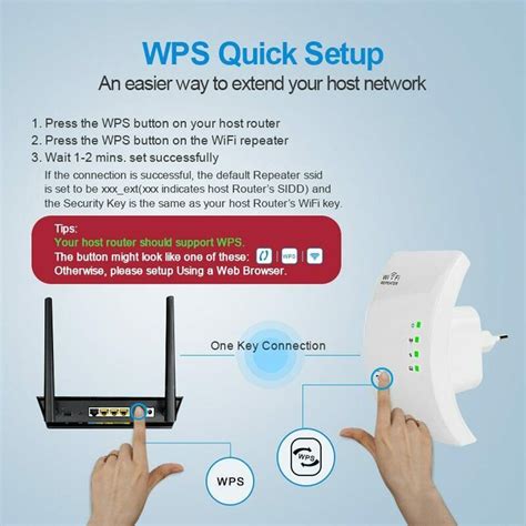 Draadloze Wifi Repeater 300mbps Wifi Extender Lang Vicedeal