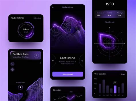 Ui Ideas For Designing Widgets Fireart