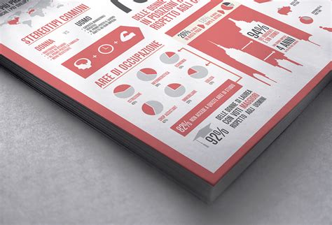 Gender Pay Gap Infographic Behance