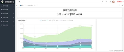 基于springboot实现养老院管理系统 51cto博客 基于springboot的养老院管理系统