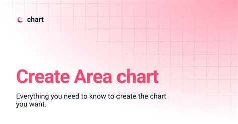create area chart chart