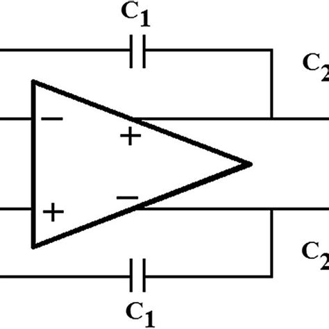Bode Plot Of Conventional Two Stage Cmos Amplifier For Various Supply