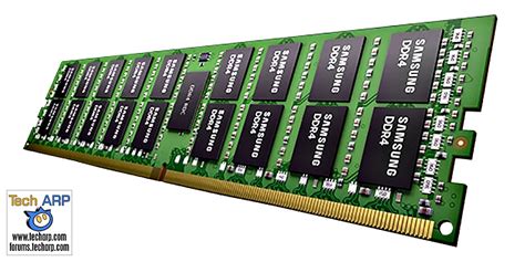 Memory DQ Drive Strength From The Tech ARP BIOS Guide Tech ARP