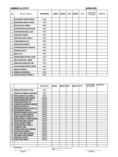 Grade Five Section Checklist Lardoscctv Pdf