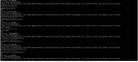 Scikit Learn Classifiers Accessing The Classification Algorithm