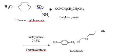 Tolbutamide Synthesis Medicinal Chemistry Practical Lab Manual Pdf