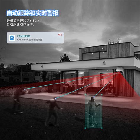 智能安防监控半球摄像宣传 安防产品lin小只 站酷zcool