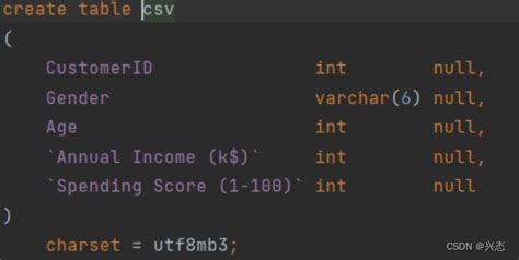Csv文件的抽取提取csv表格 Csdn博客