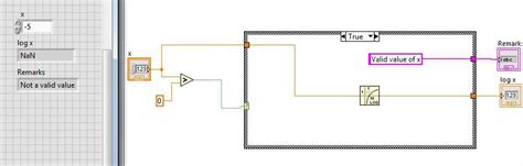 Labview Structures Mindmajix