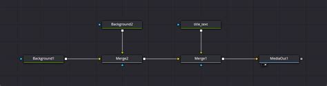 blur background in fusion r davinciresolve