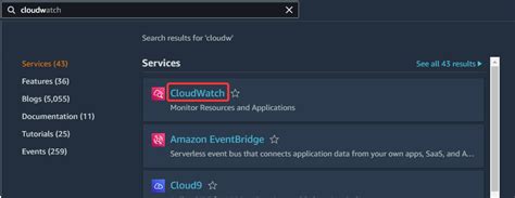 Using Amazon Guardduty Cloudwatch Alerts