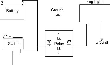 Hooking Up Relays CDM Fabrication