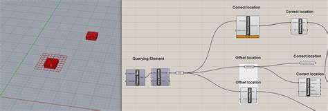 Location Missmatch Of Element And Its Geometry Bounding Box Revit Mcneel Forum