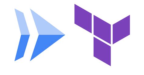 Deploying To Cloud Run With Terraform Brandon Setegn Deploying To Cloud Run With Terraform Brandon Setegn