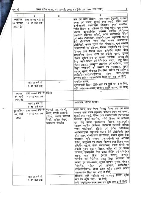 यूपी बोर्ड हाईस्कूल एवं इंटरमीडिएट परीक्षा 2023 कार्यक्रम Up Board