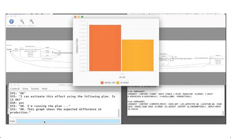 Conversational Agents For Complex Collaborative Tasks Allen 2020 Ai Magazine Wiley