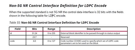 anyone use the ldpc core