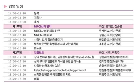 9명 연자 초청 학술집담회