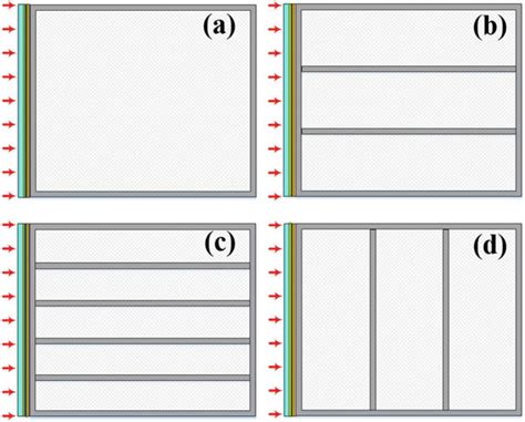 5 Four Different Configurations Of A Pcm Heat Sink In Ref 39 A A