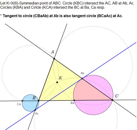 Geometri Günlüğü 1927 A Common Tangent