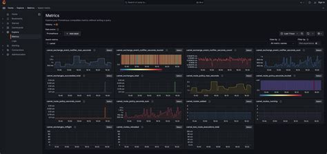 Eclipse Dirigible Observability Unlocked Using Opentelemetry Eclipse Dirigible Blog