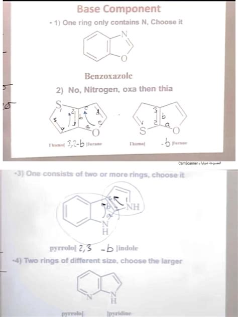 Nomenclature Of Fused Hetero Cyclic Compounds Pdf