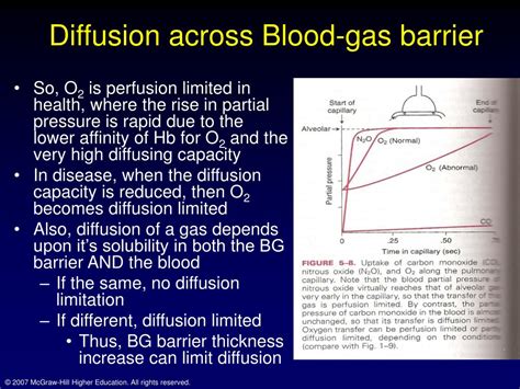 PPT Chapter 5 Diffuse Interstitial Pulmonary Fibrosis PowerPoint Presentation ID 6401261