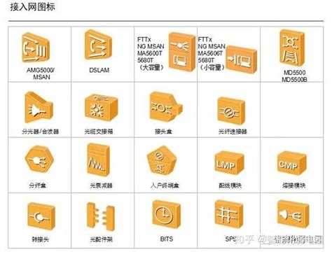 整理一些常用的it网络系统拓扑图标，值得下载收藏！ 知乎