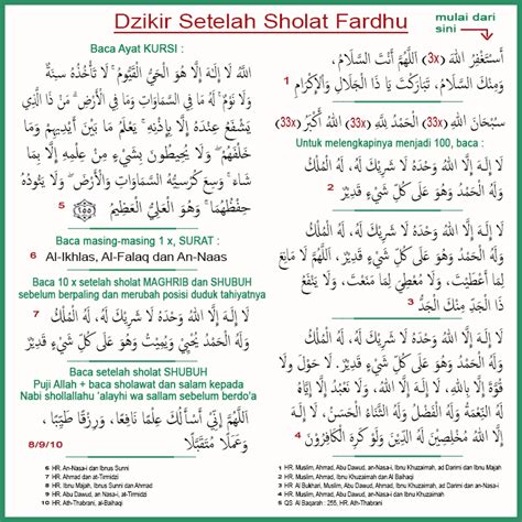 Tren Doa Dzikir Setelah Shalat Rumaysho 2022 Gamis