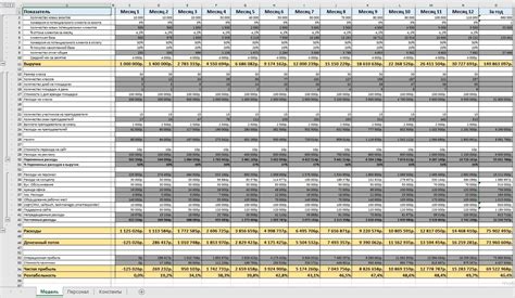 Xlsx Таблица для расчета бизнес плана в Excel готовая таблица с