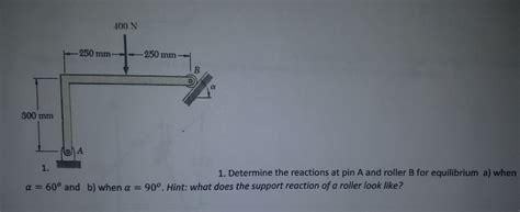 Solved Determine The Reactions At Pin A And Roller B For