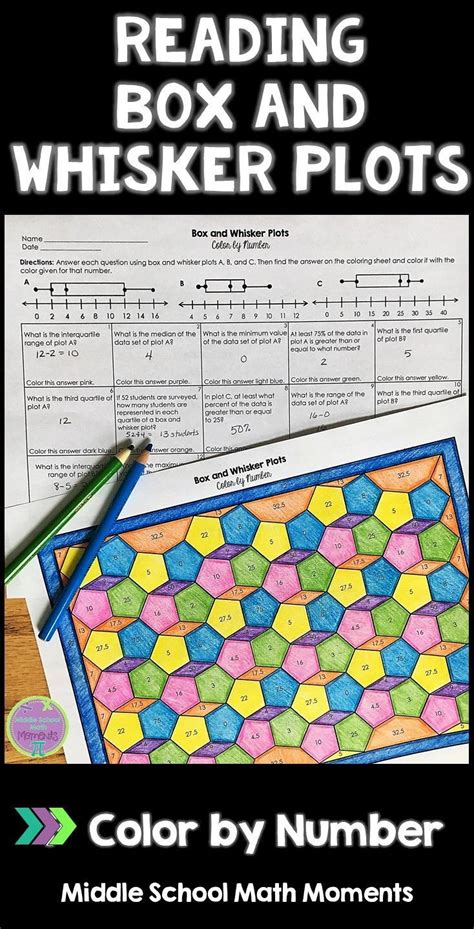 Box And Whisker Plots Worksheet For 9th Grade Lesson Planet