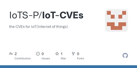 Github Iots Piot Cves The Cves For Iotinternet Of Things