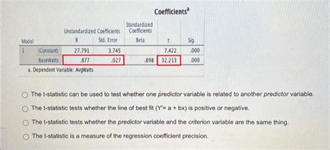 Solved The T Statistic Can Be Used To Test Whether One Chegg
